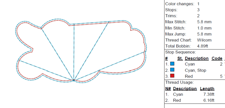 How to Sew a Patch on a Baseball Cap or Knit cap – The Easy Way - Patches