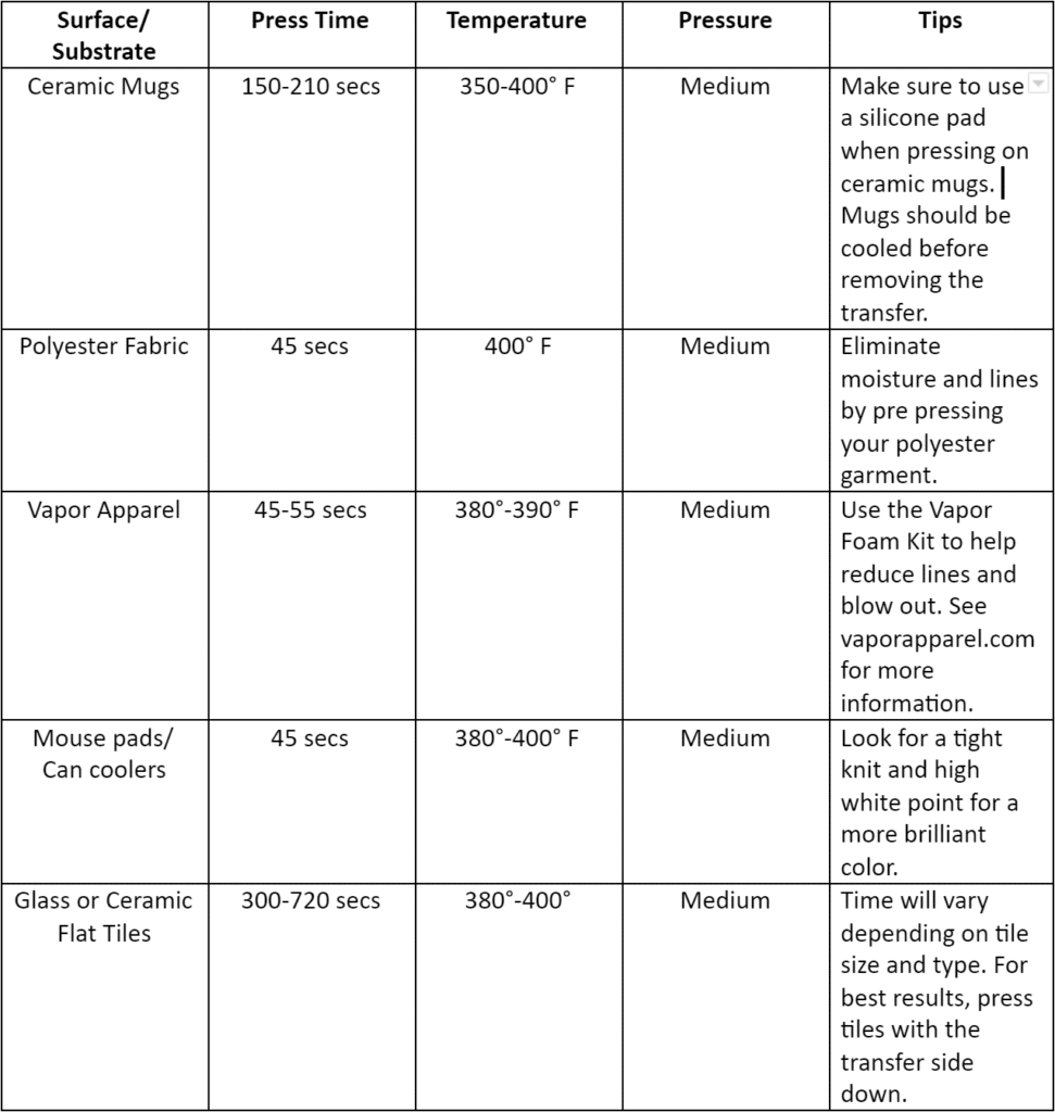 Printable Sheets For Sublimation Heat Press Temperature Settings 