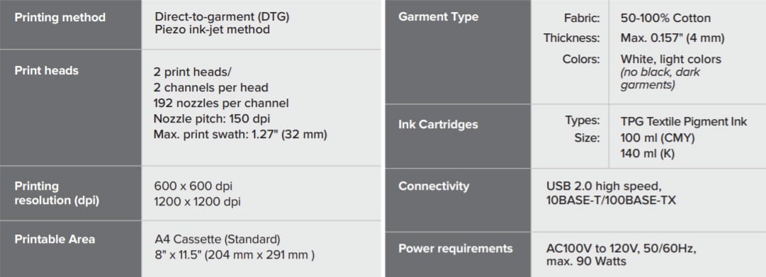 specifications-table - Learning Center