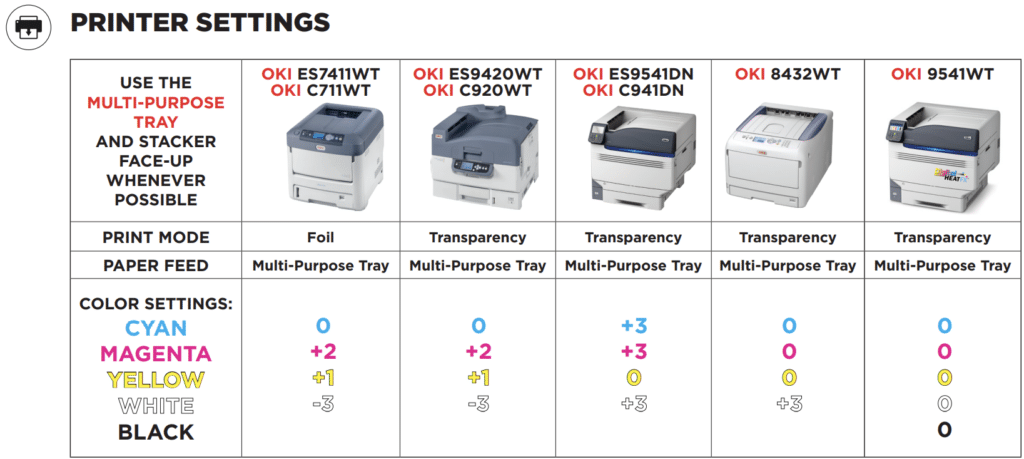 printer-settings - Learning Center